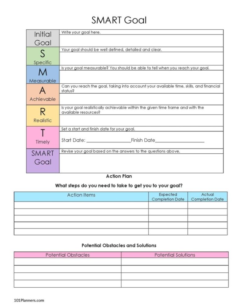 Smart Goals Printable Worksheet - easyworksheetprint.com