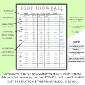 Free Printable Debt Snowball Worksheet - easyworksheetprint.com
