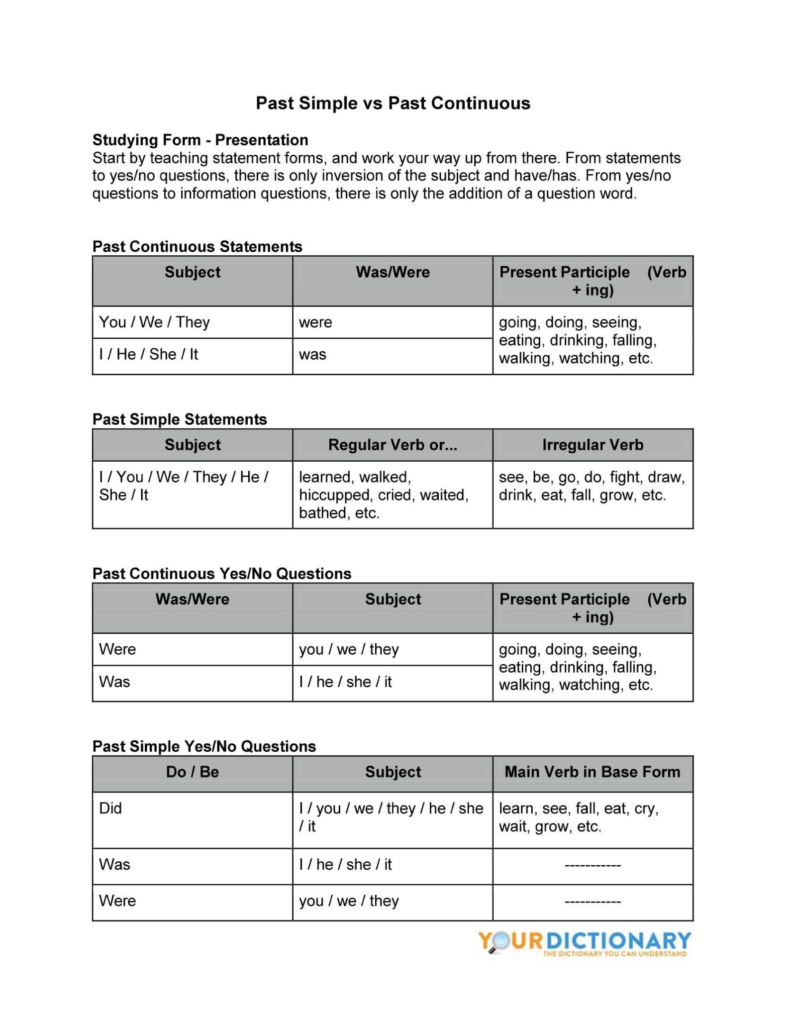 Free Printable 6Th Grade Worksheets All Subjects - easyworksheetprint.com