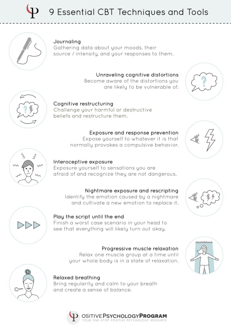 Free Printable Impulse Control Worksheets Printable ...