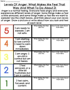 Free Printable Identifying Triggers Worksheets - easyworksheetprint.com