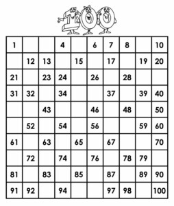 Printable Numbers 1-100 Worksheets - easyworksheetprint.com