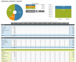 Retirement Planning Worksheet Printable - easyworksheetprint.com
