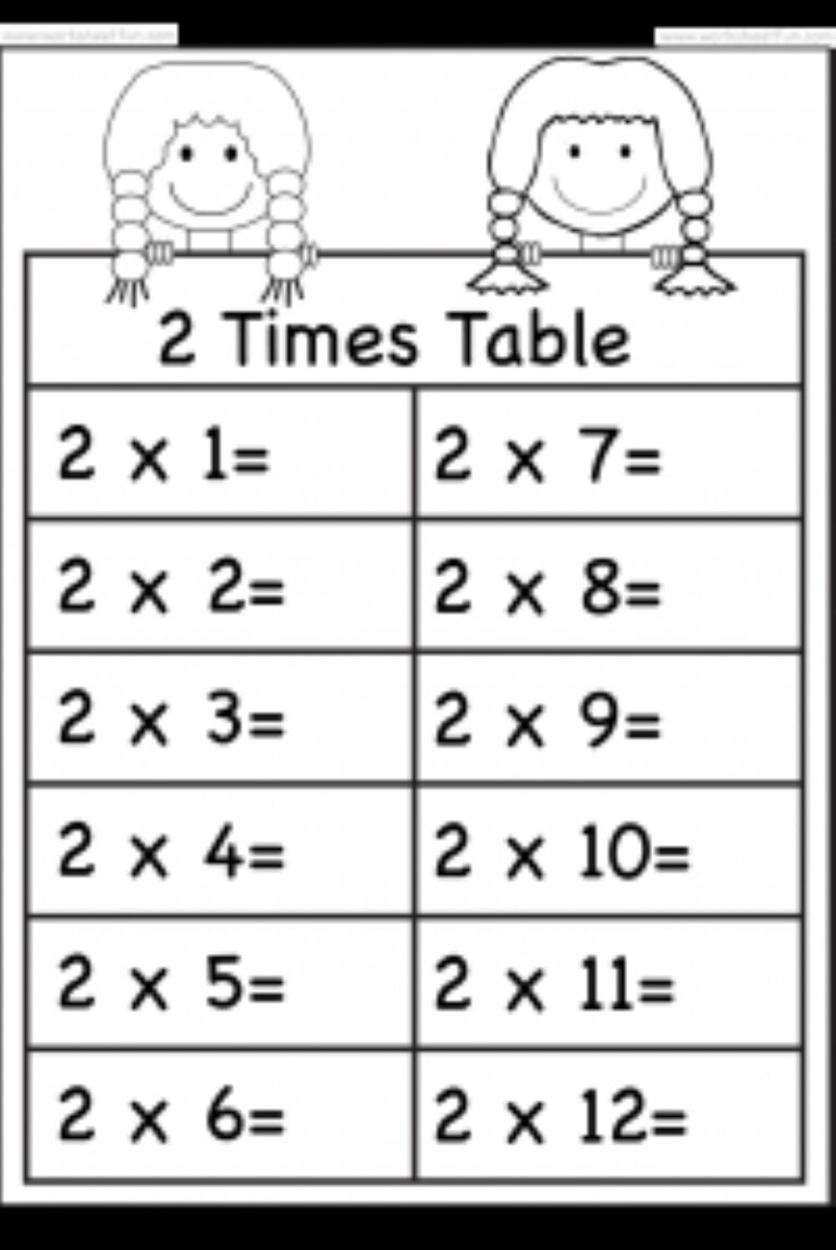 Printable Time Tables Worksheets - easyworksheetprint.com